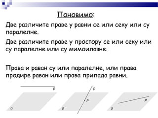 VIII razred - Tacka, prava, ravan | PPT