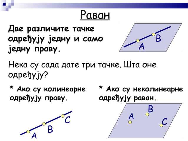 VIII razred - Tacka, prava, ravan | PPT