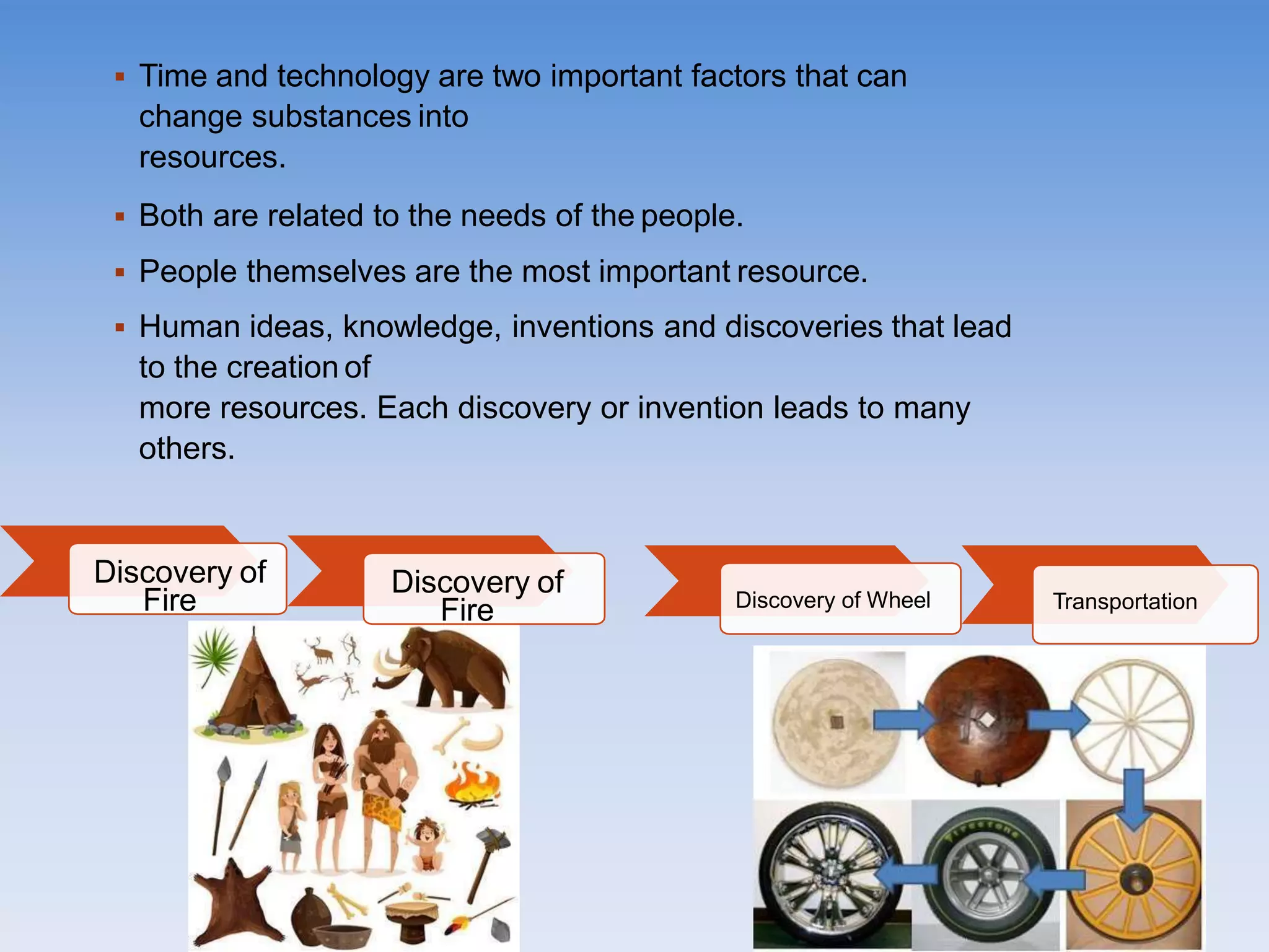 resources class 8 geography cbse, ncert | PPTX