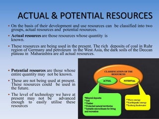 resources class 8 geography cbse, ncert | PPTX