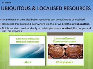 Localized Resources Images