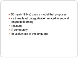 What makes a leaner want to learn Williams & Burden | PPT