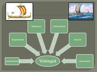 Viikingid | PPT