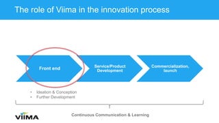 Viima edited | PPTX