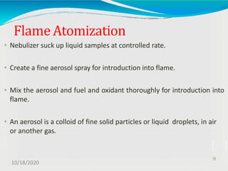 Atomic Absorption spectroscopy | PPT