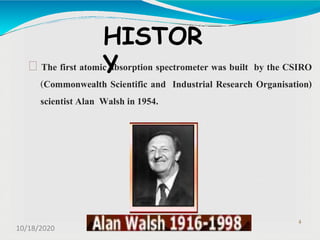 Atomic Absorption spectroscopy | PPT