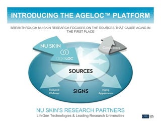 Nu Skin Overview | PPT