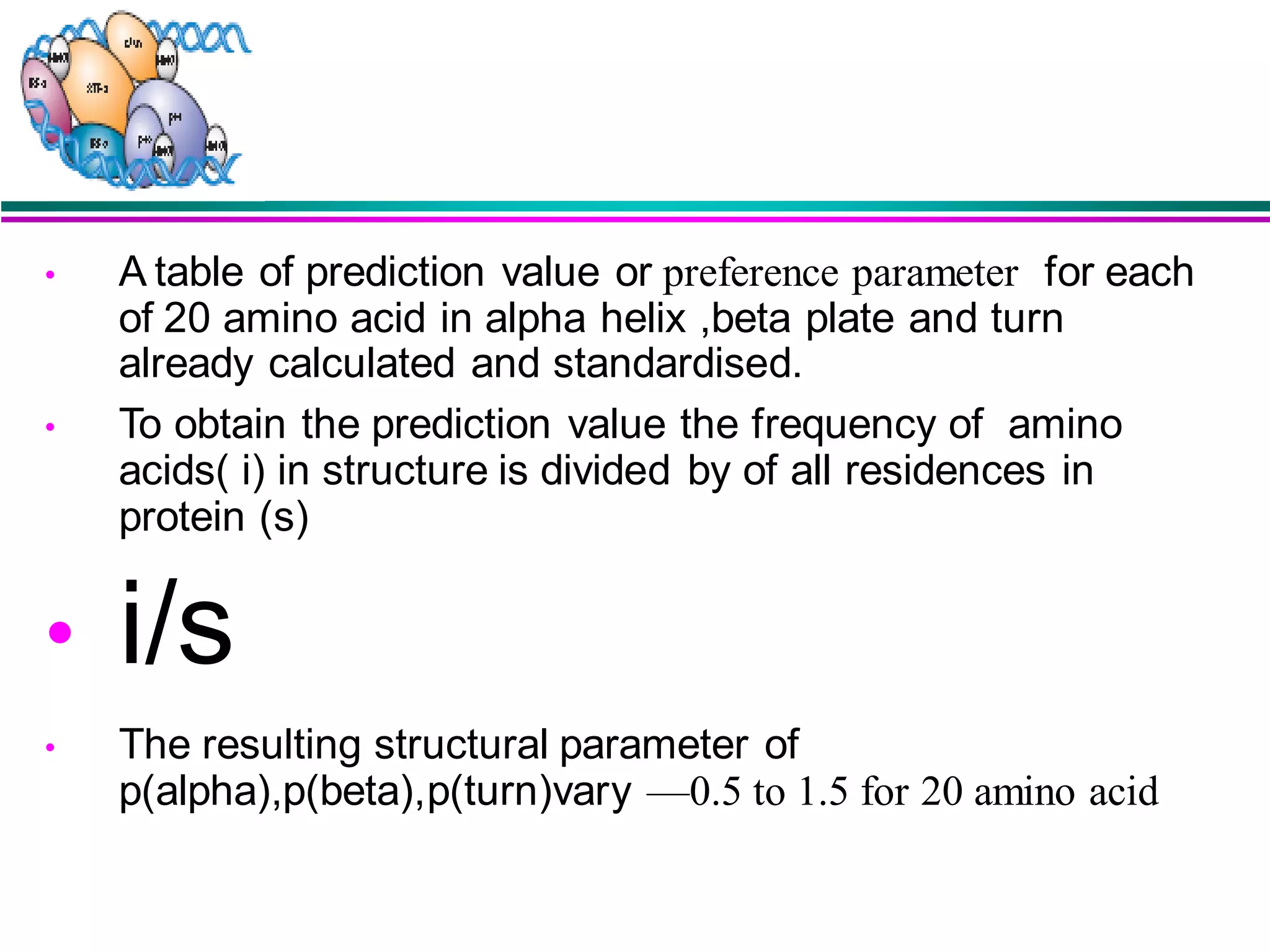 Secondary Structure Prediction of proteins | PDF