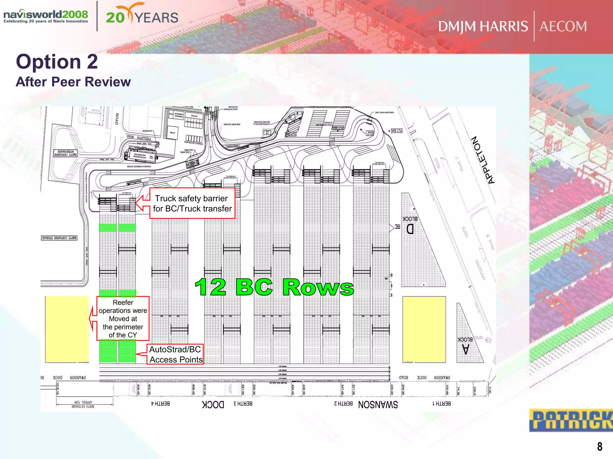 Automated Container Terminal Simulation Modeling | PPT | Free Download