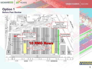 Automated Container Terminal Simulation Modeling | PPT