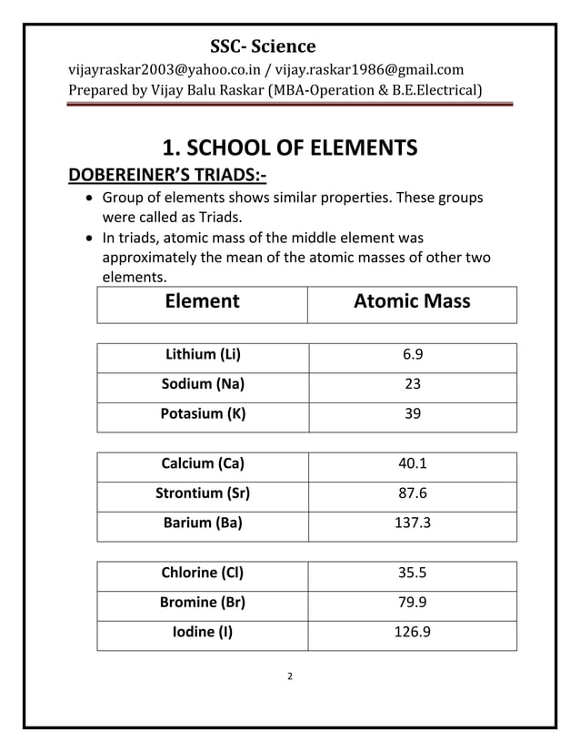Vijay Balu Raskar-final-ssc-science-notes | PDF