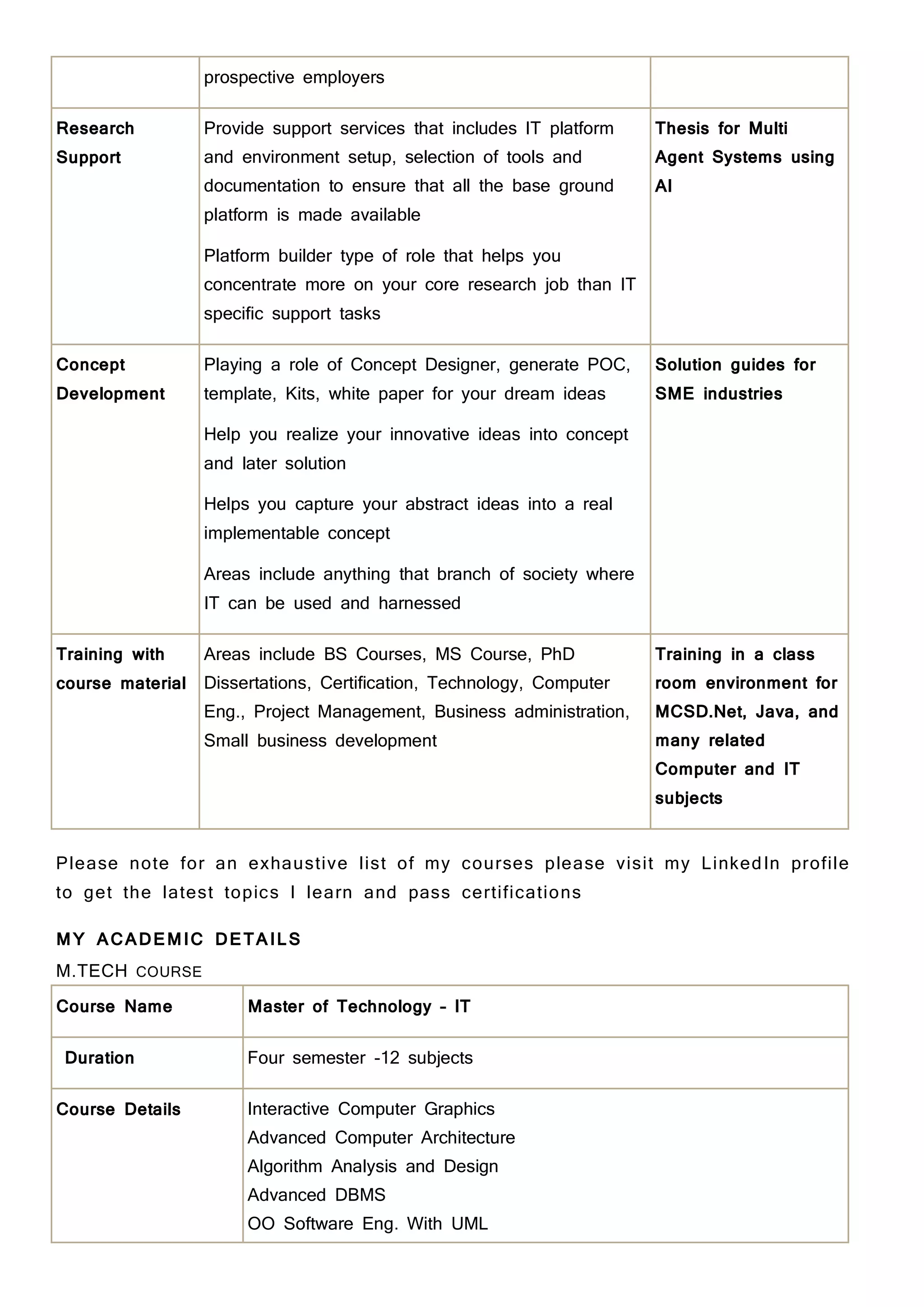 Software Training Services | PDF