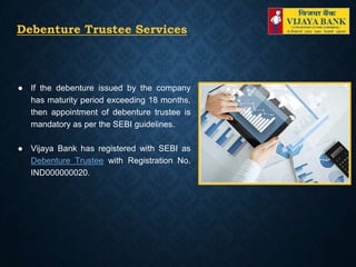Vijaya bank's merchant banking activities | PPT