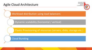 Agile Digital Architecture | PPT