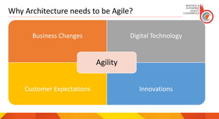 Agile Digital Architecture | PPT