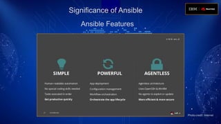 Significance of RedHat Ansible | PPT