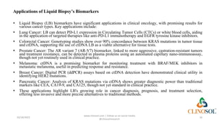 Innovations in Liquid Biopsies for Precision Cancer Diagnosis | PPTX