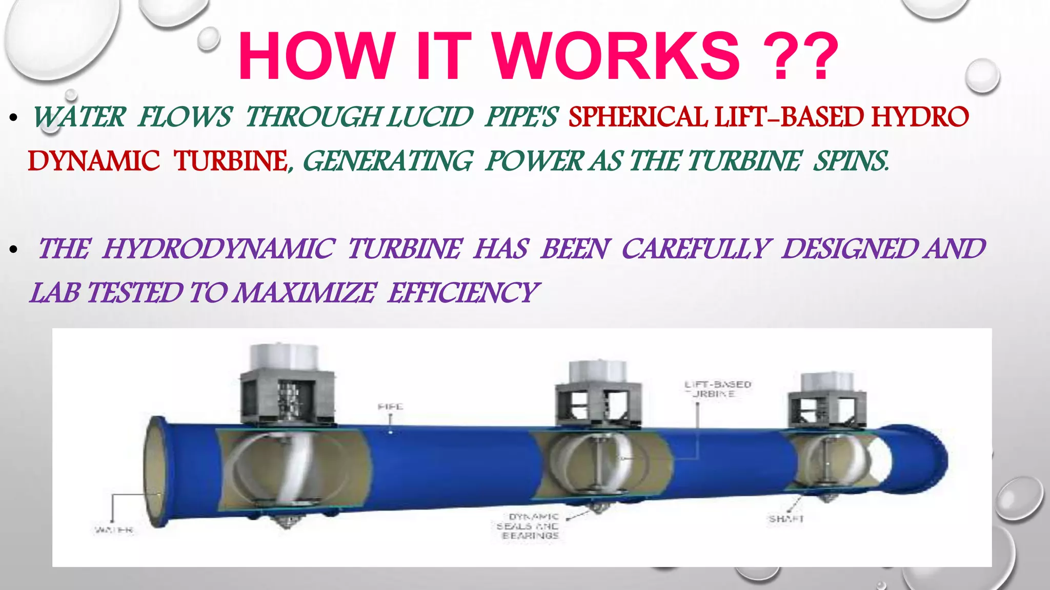 IN CONDUCT HYDRO POWER GENERATION | PPTX