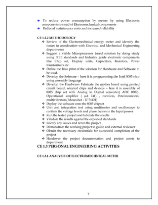 Digital Energy Meter project | PDF