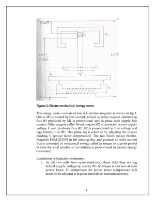 Digital Energy Meter project | PDF