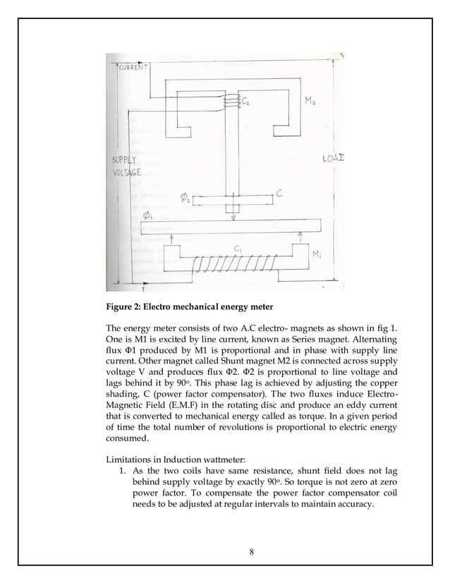 Digital Energy Meter project | PDF | Physics | Science