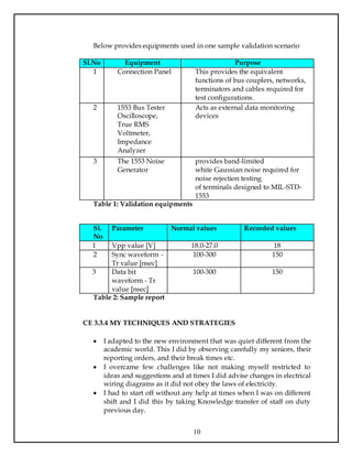 Engineering Test Rig | PDF