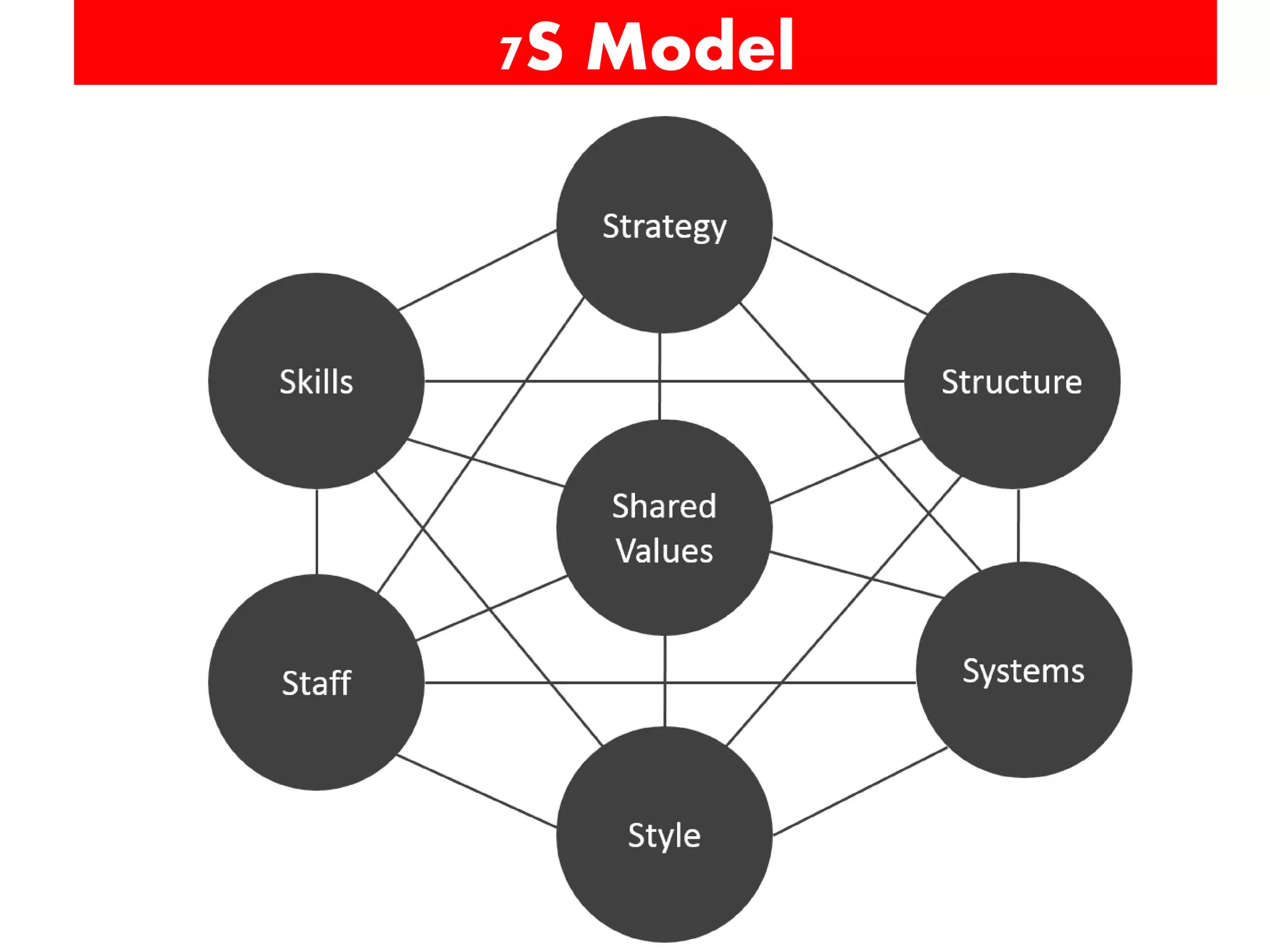 britannia cs part 2 | PPTX