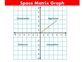 britannia cs part 2 | PPT