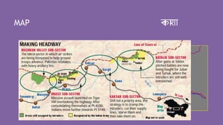 Vijay Diwas PPT.pptx