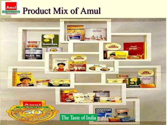 Business model assignment.pptx