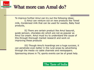 Business model assignment.pptx