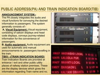 rajdhani express | PPT