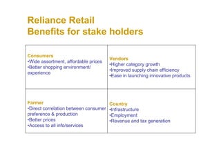 Vijay kumar reliance retail presentation | PDF