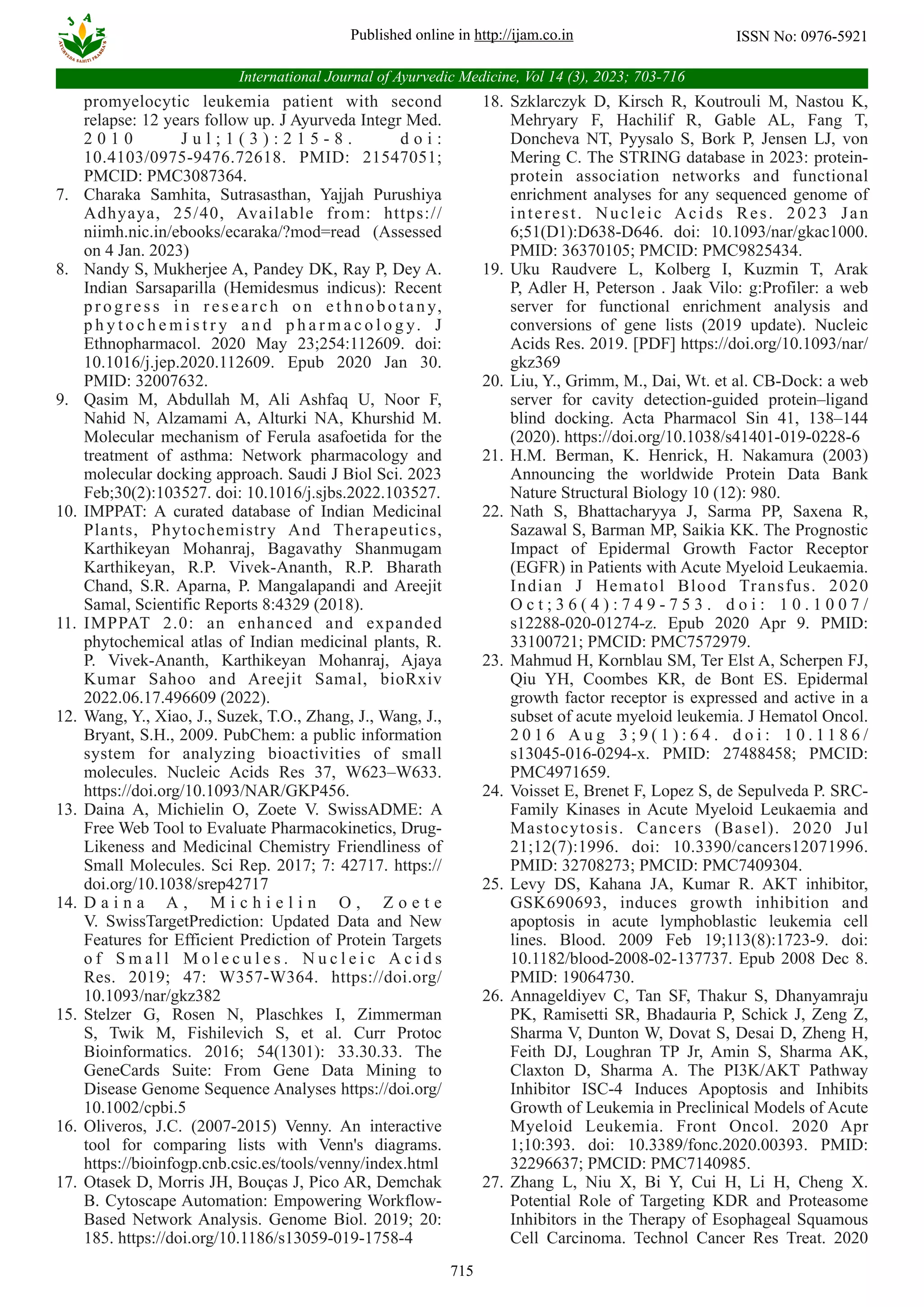 Network pharmacology and Molecular docking-based activity of Hemidesmus ...
