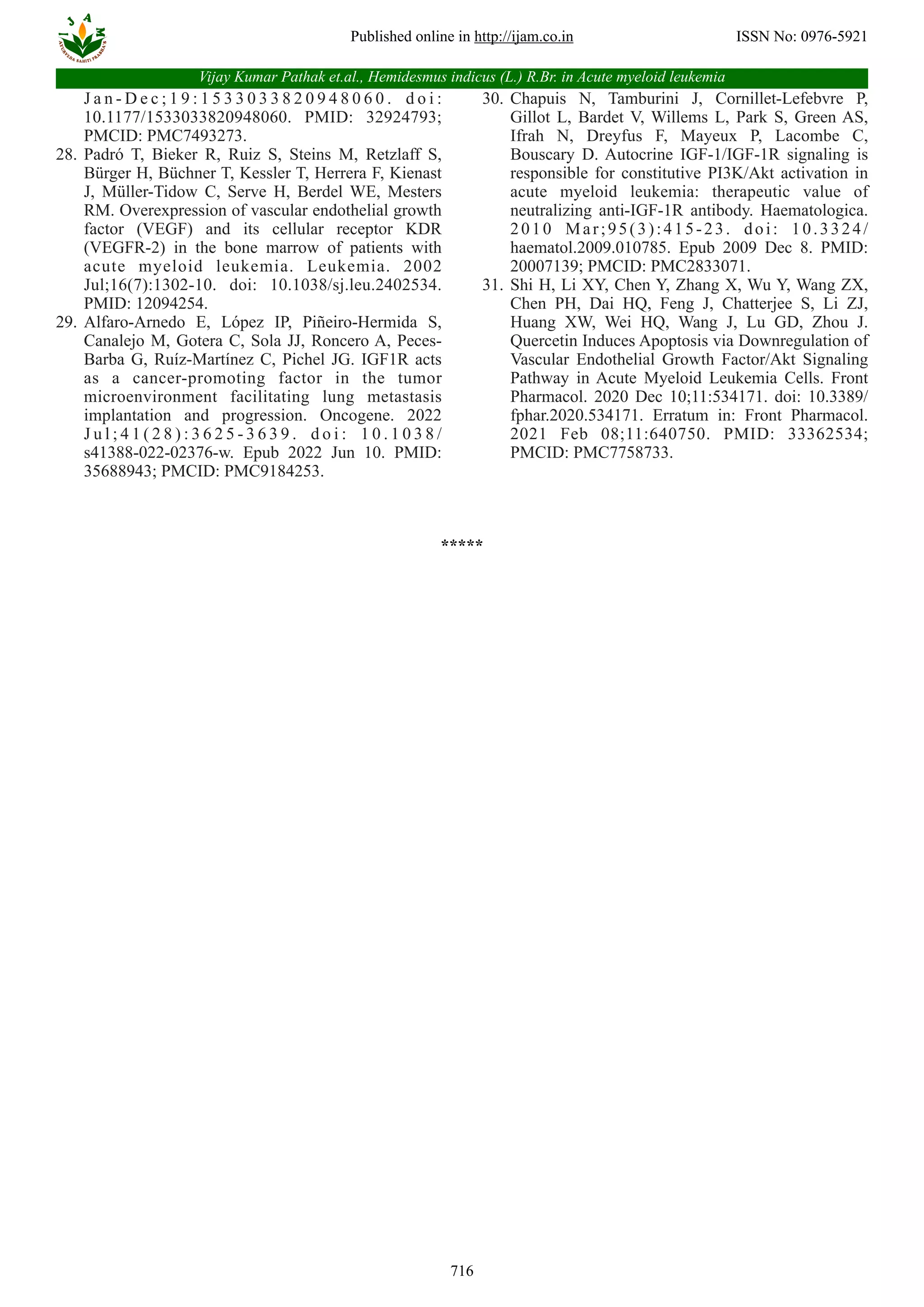Network pharmacology and Molecular docking-based activity of Hemidesmus ...