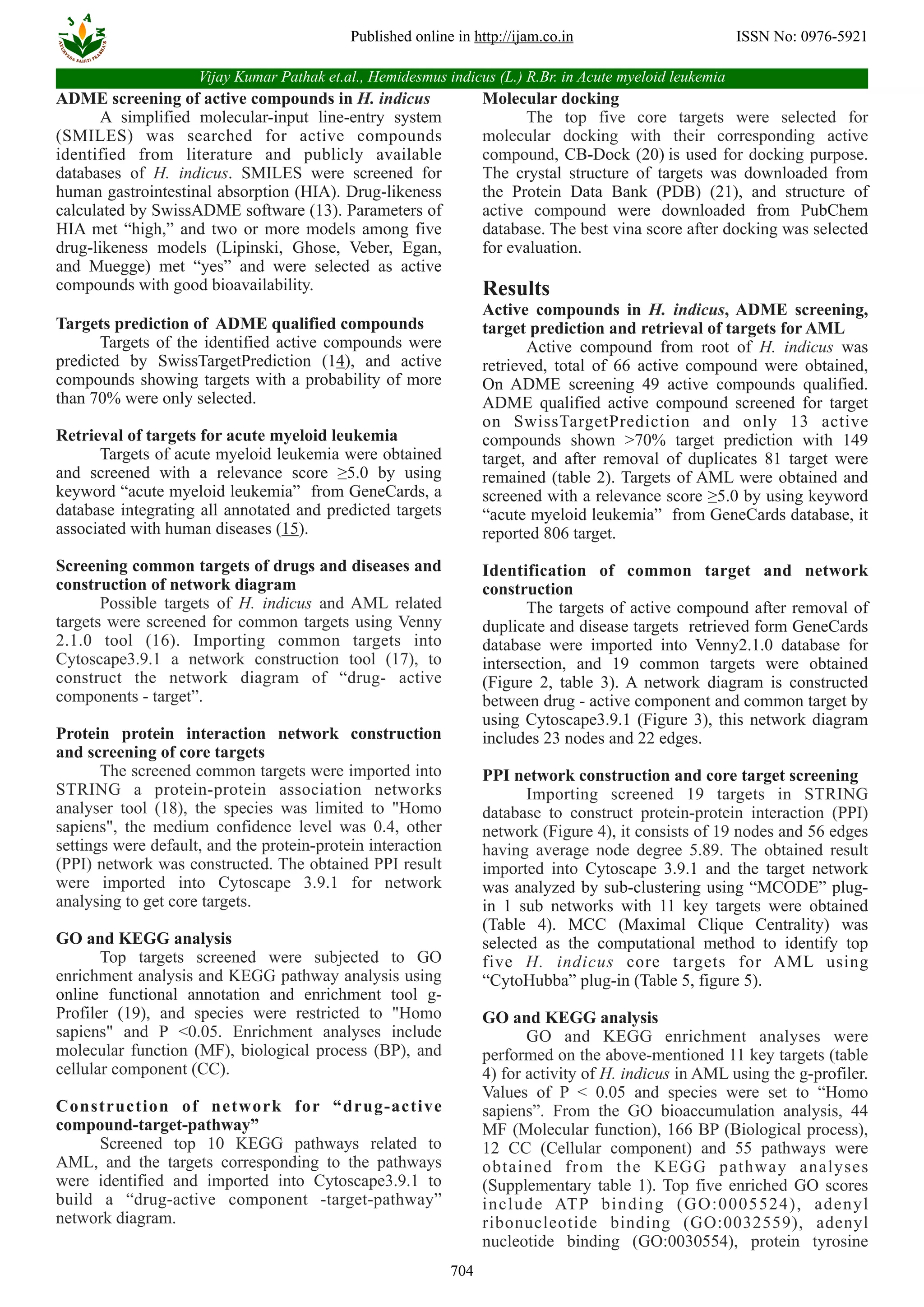 Network pharmacology and Molecular docking-based activity of Hemidesmus ...