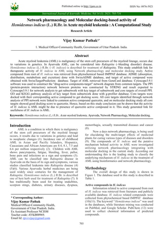 Network pharmacology and Molecular docking-based activity of Hemidesmus ...