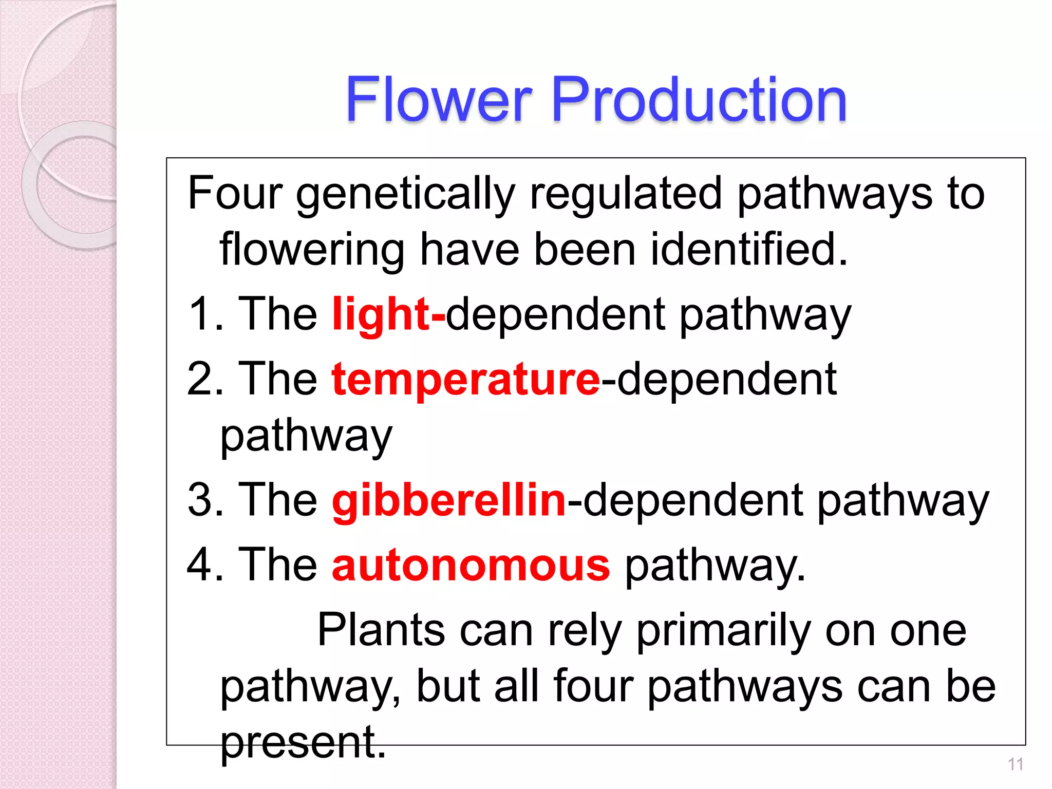 Physiology of flowering, photoperiodism | PPTX