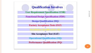 Qualification Of Autoclave | PPTX
