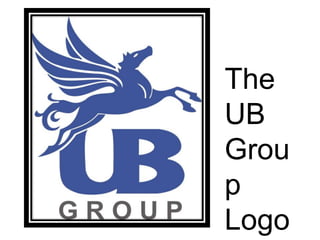 Vijay mallya-dynamic personality | PPT