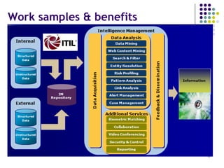 ITIL ServiceNow offerings | PPT