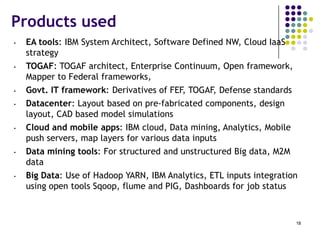 ITIL ServiceNow offerings | PPT