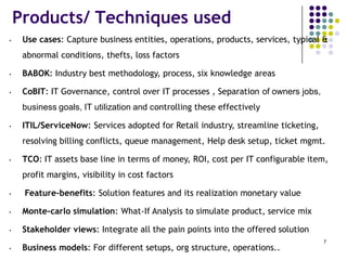 ITIL ServiceNow offerings | PPT