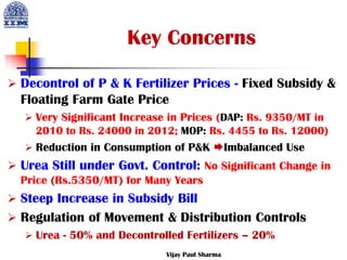 The Fertilizer sector in India- Vijay Paul Sharma | PDF