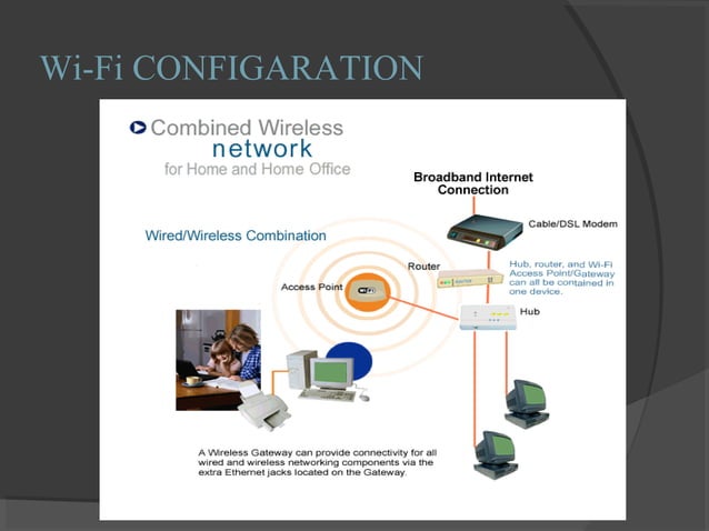 wi-fi ppt | PPT | Computer Networking | Computing