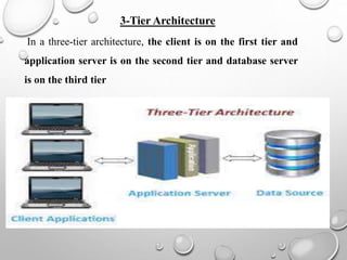 Client server model Presentation 4pptx | PPTX