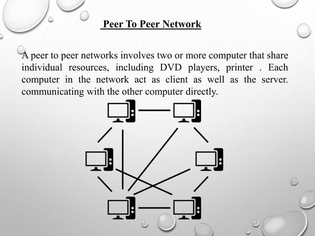 Client server model Presentation 4pptx | PPTX