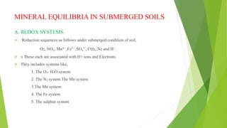 Vijay soil chem ppt.pptx