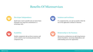 RedisConf18 - Microservicesand Redis: A Match made in Heaven | PPT