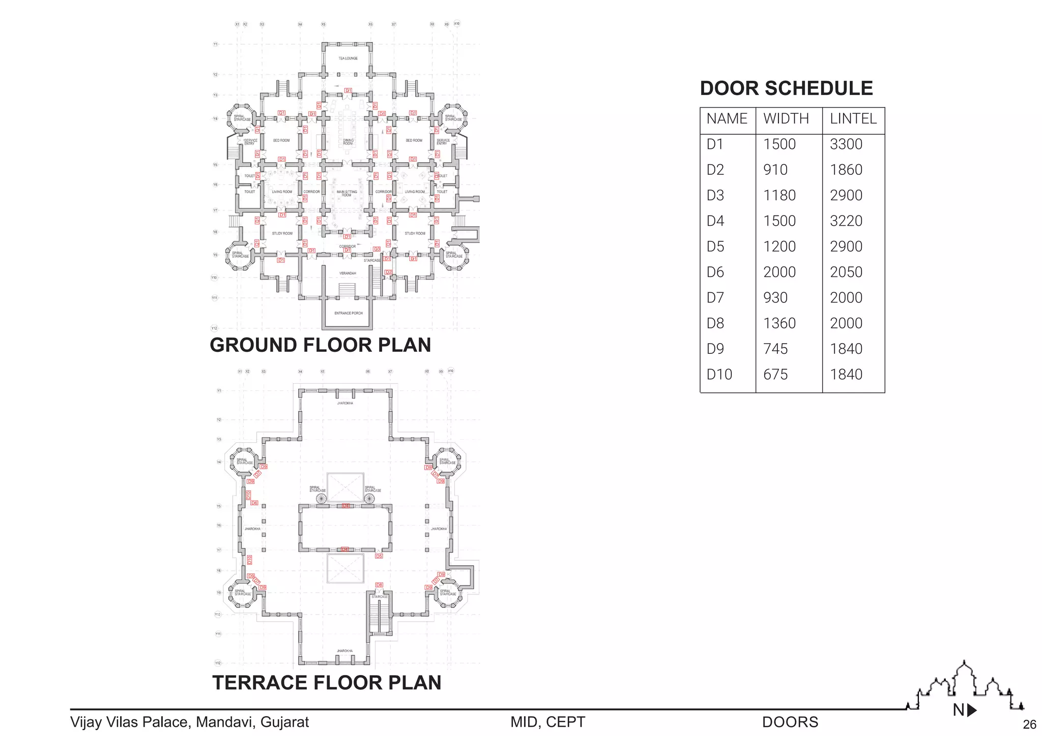 Vijay vilas palace architectural details, mandvi | PDF